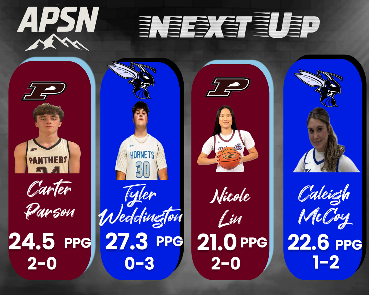Next Up - APSN